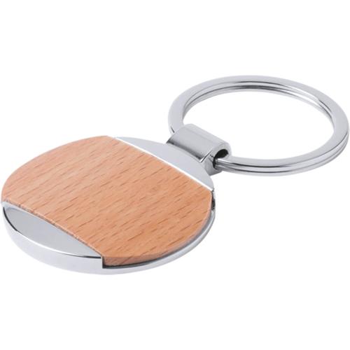 Custom Branded & Promotional Keyrings & Keychains | Brandability